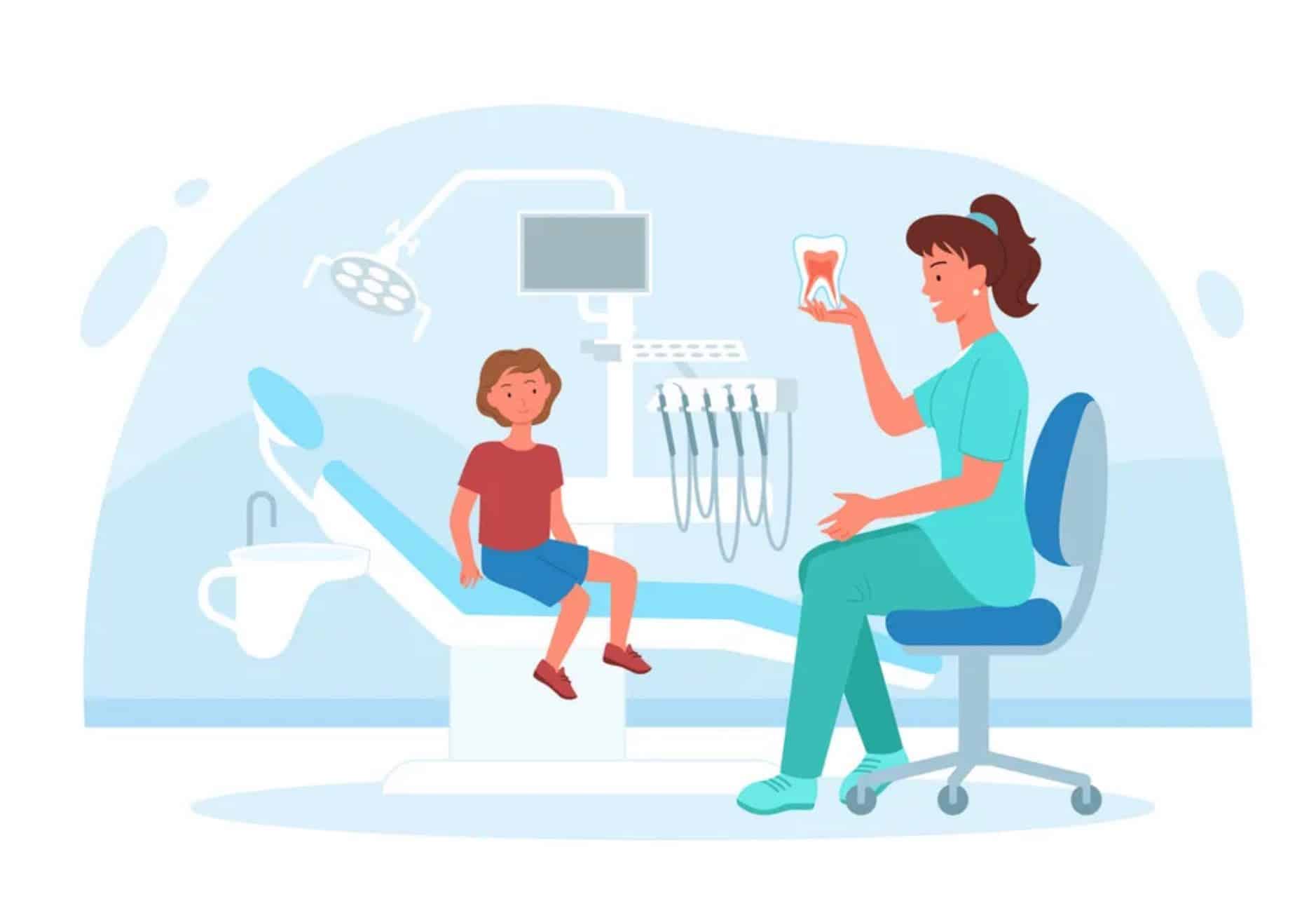 Kids Dentistry | Dr Alps Thakkar